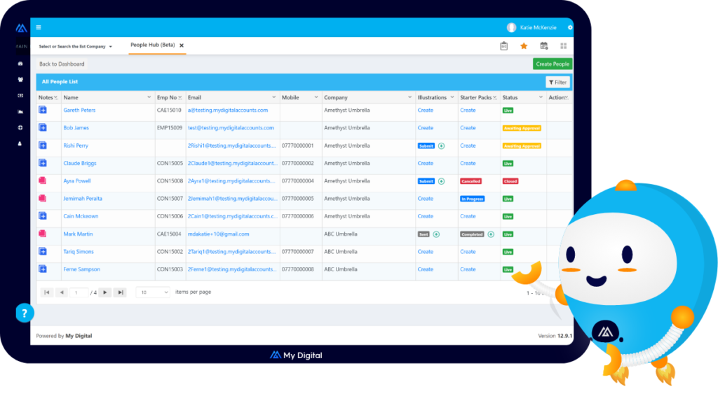 My Digital PSC - My Digital
