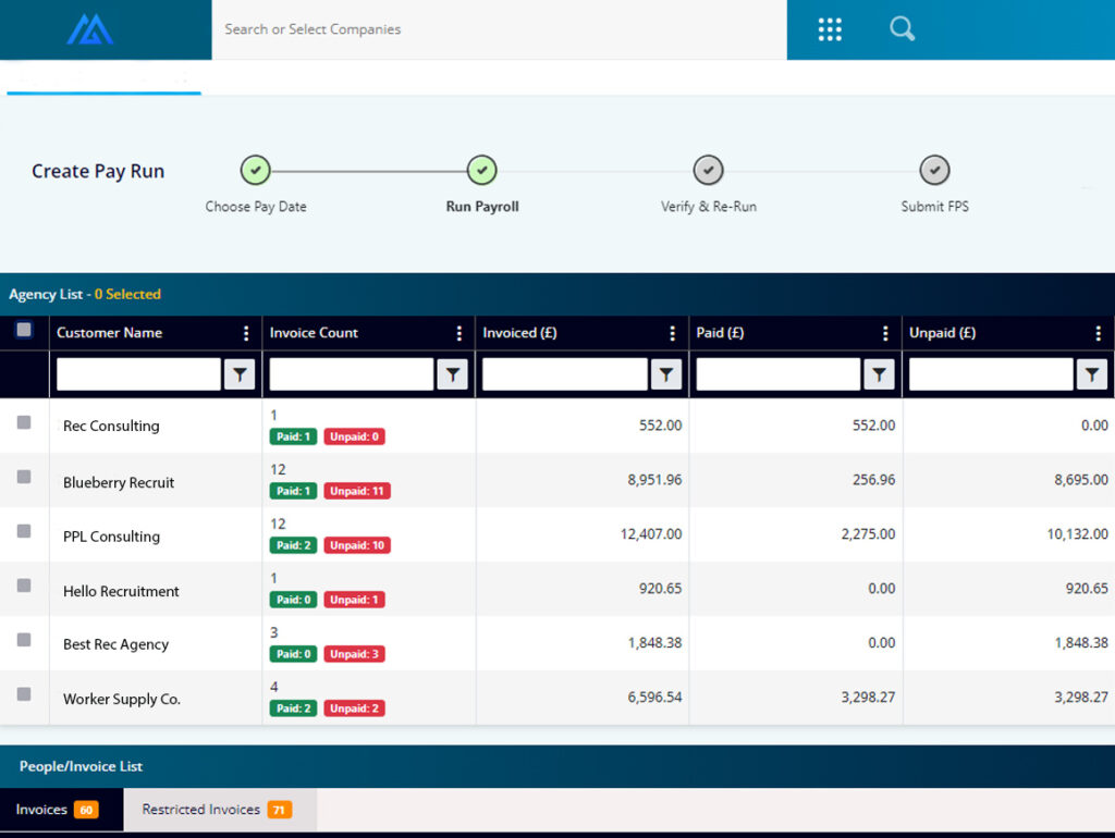 Empowering Payrollers, Mastering Payroll